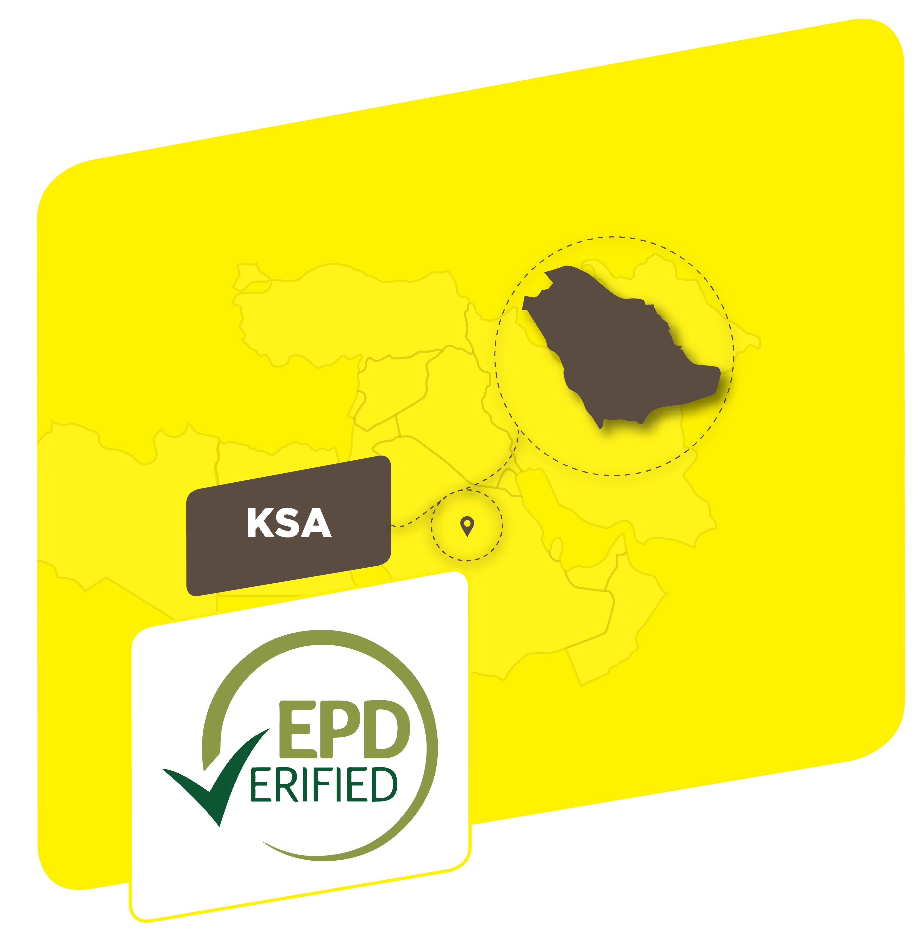 Environmental Product Declarations (EPD) | Weber Middle East