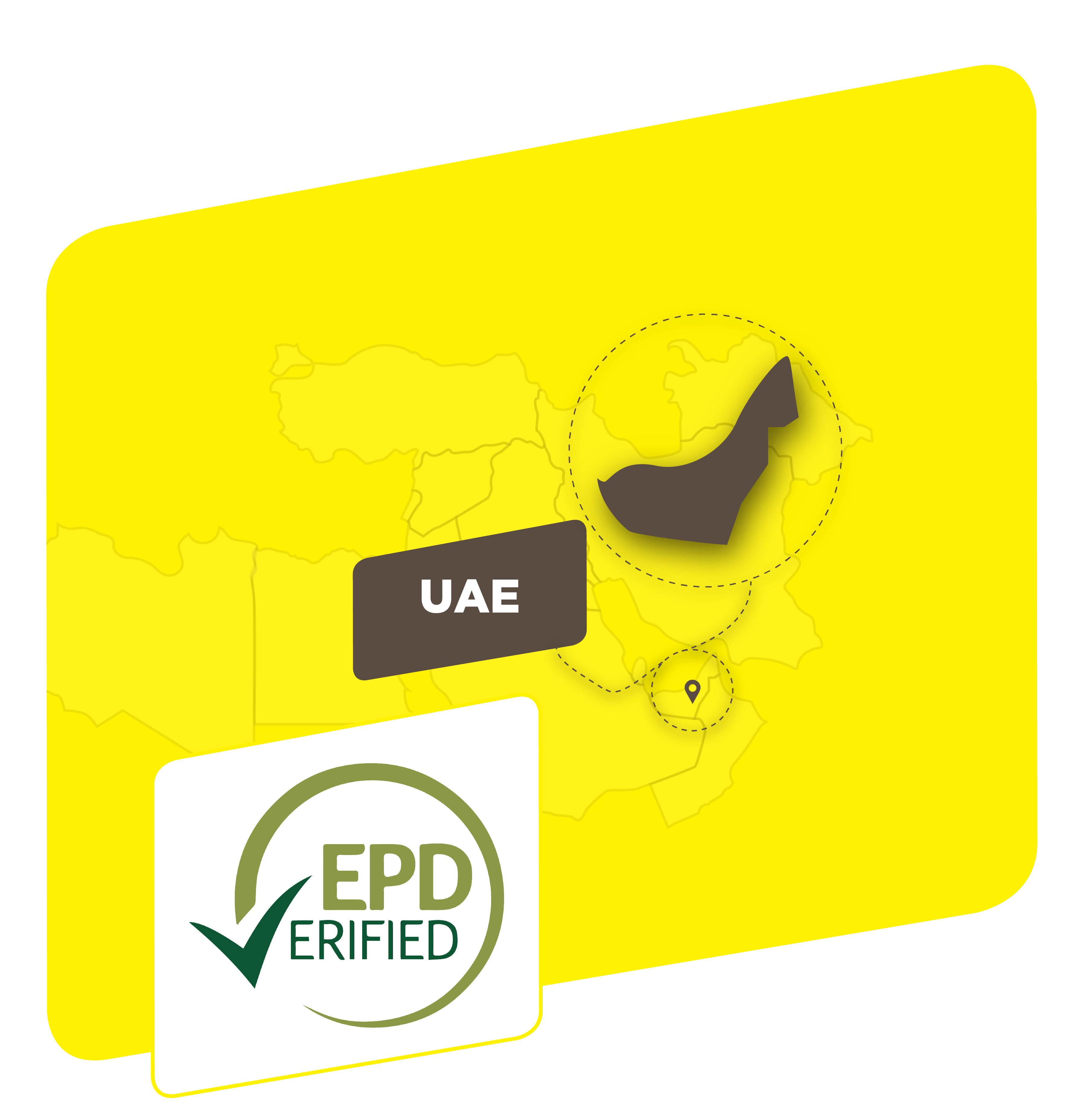 Environmental Product Declarations (EPD) | Weber Middle East