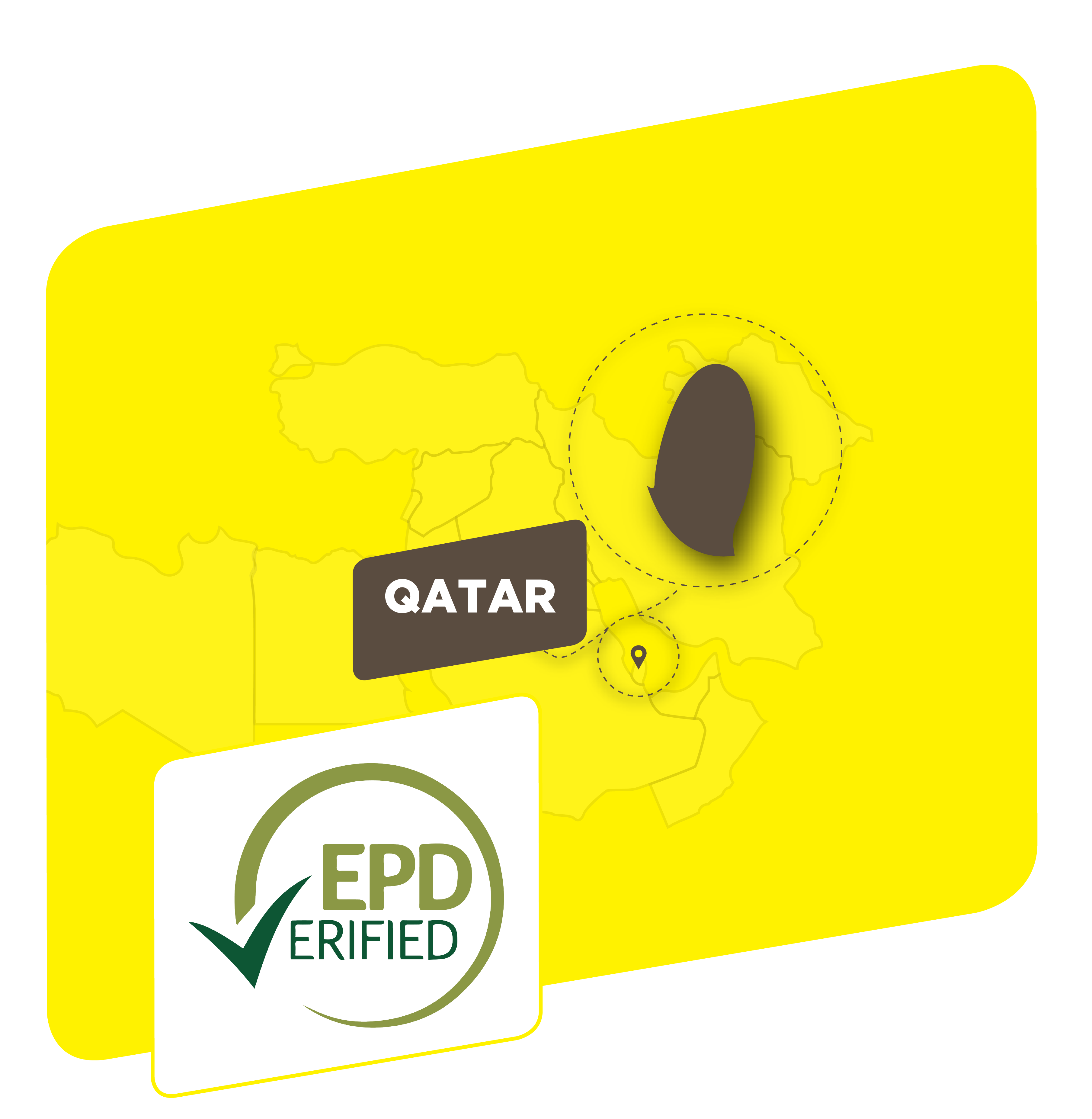 Environmental Product Declarations (EPD) | Weber Middle East