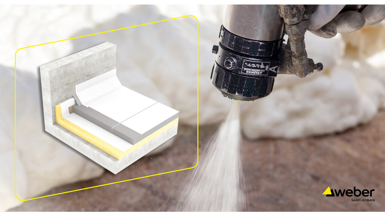 Weber Middle East | Weber Middle East